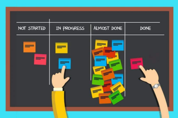 Formation méthode Agile de Projet